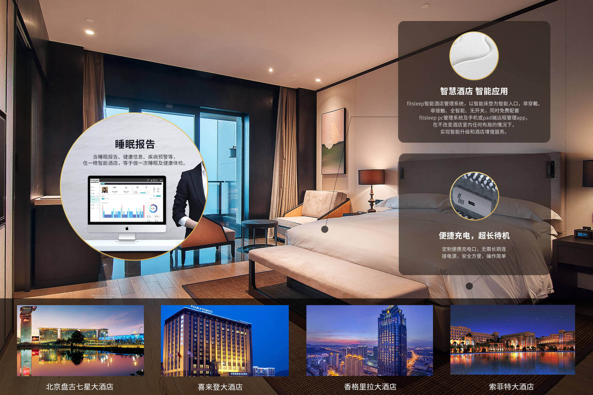 Fitsleep 智能酒店应用系统