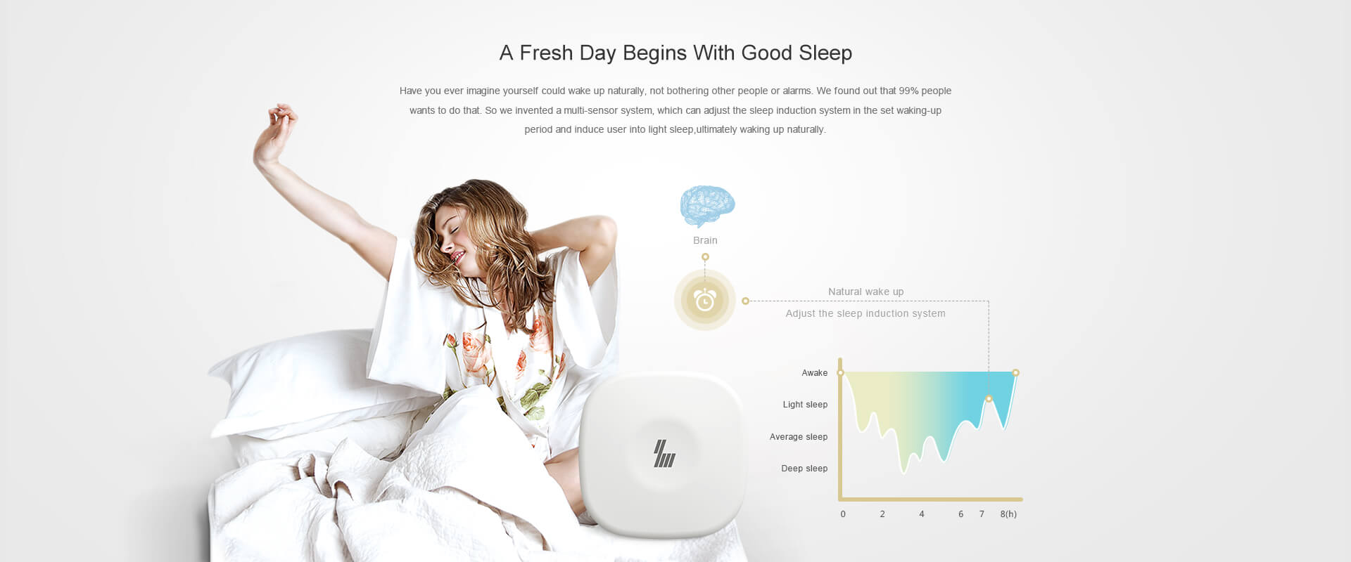 Fitsleep - 健康助眠仪